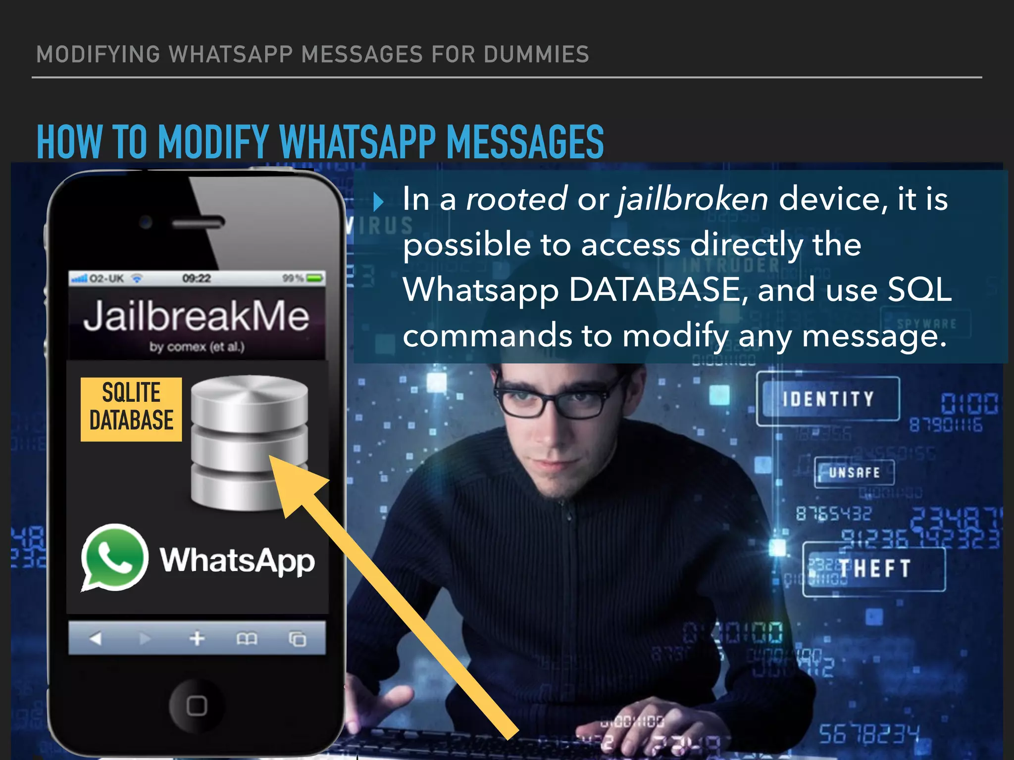 MODIFYING WHATSAPP MESSAGES FOR DUMMIES | PDF