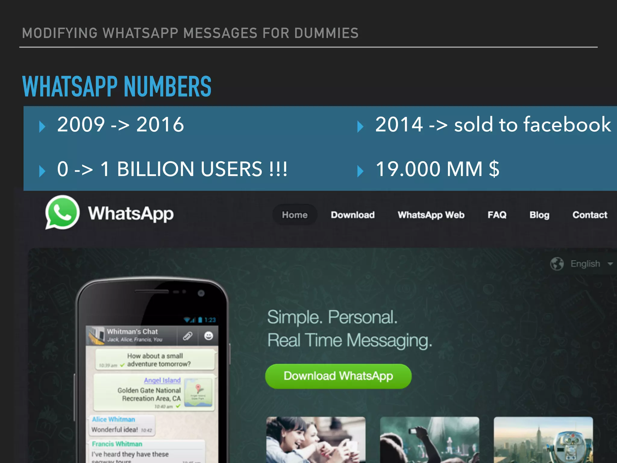 MODIFYING WHATSAPP MESSAGES FOR DUMMIES | PDF