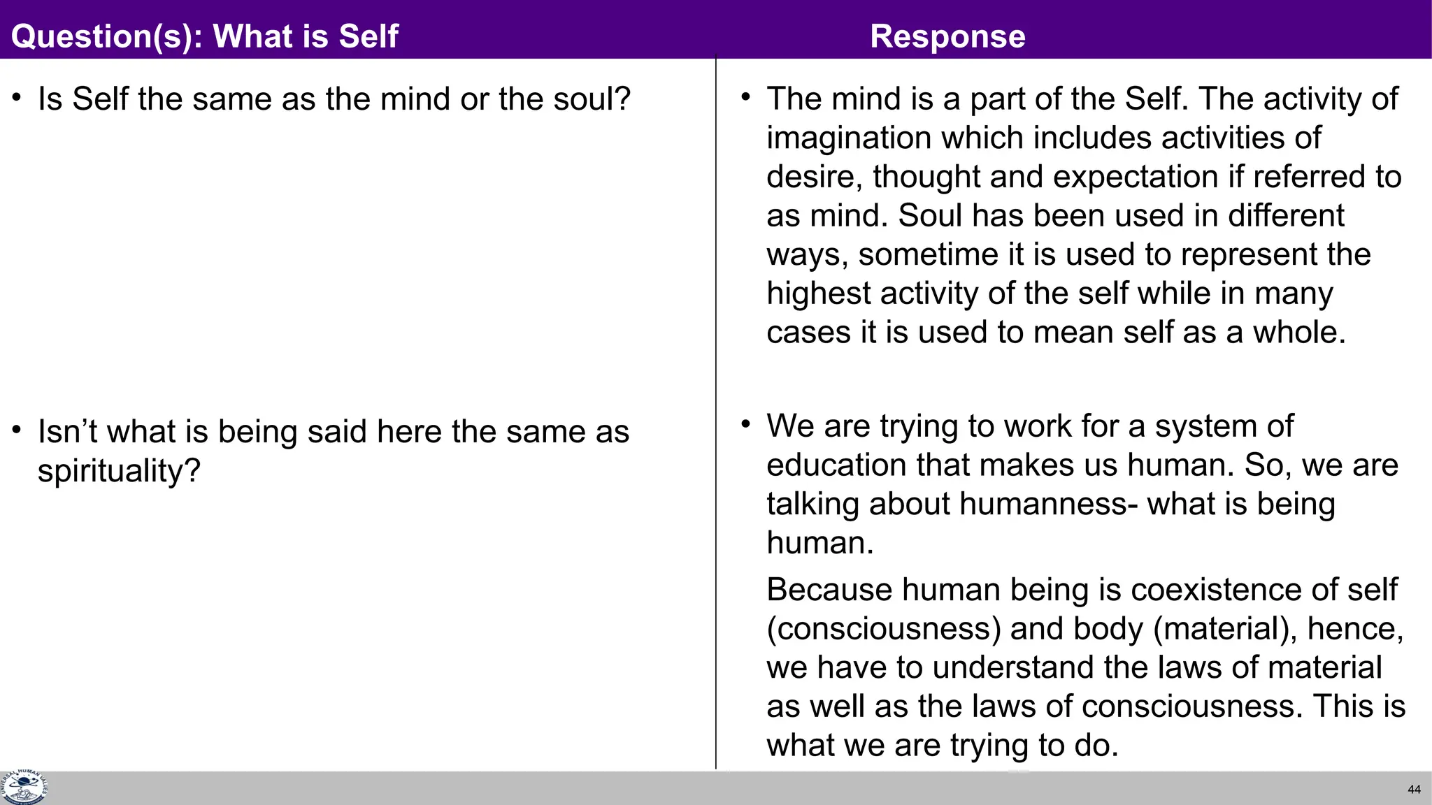 understanding harmony in the self human values | PPT