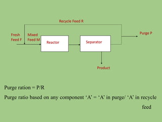 FAQ on Process Calculation | PPTX