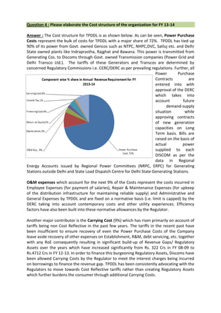 FAQ’s Sl. No. 1 : Tata Power-DDL’s power distribution operations in ...