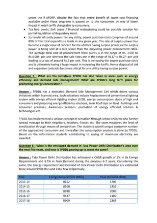FAQ’s Sl. No. 1 : Tata Power-DDL’s power distribution operations in Delhi | PDF