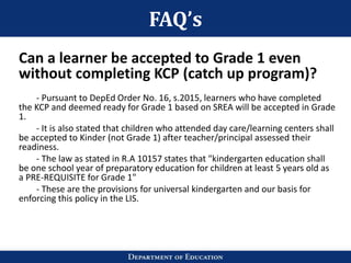 FAQs.pptx