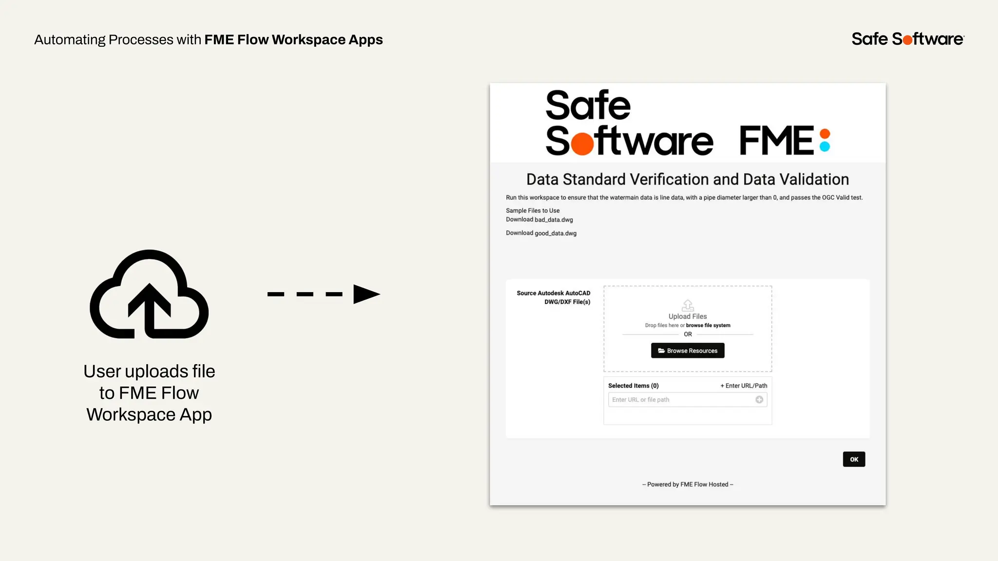 FME Flow Fundamentals for Admins: Setup & Configuration FAQs | PDF