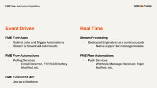 FME Flow Fundamentals for Admins: Setup & Configuration FAQs | PDF
