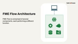 FME Flow Fundamentals for Admins: Setup & Configuration FAQs | PDF
