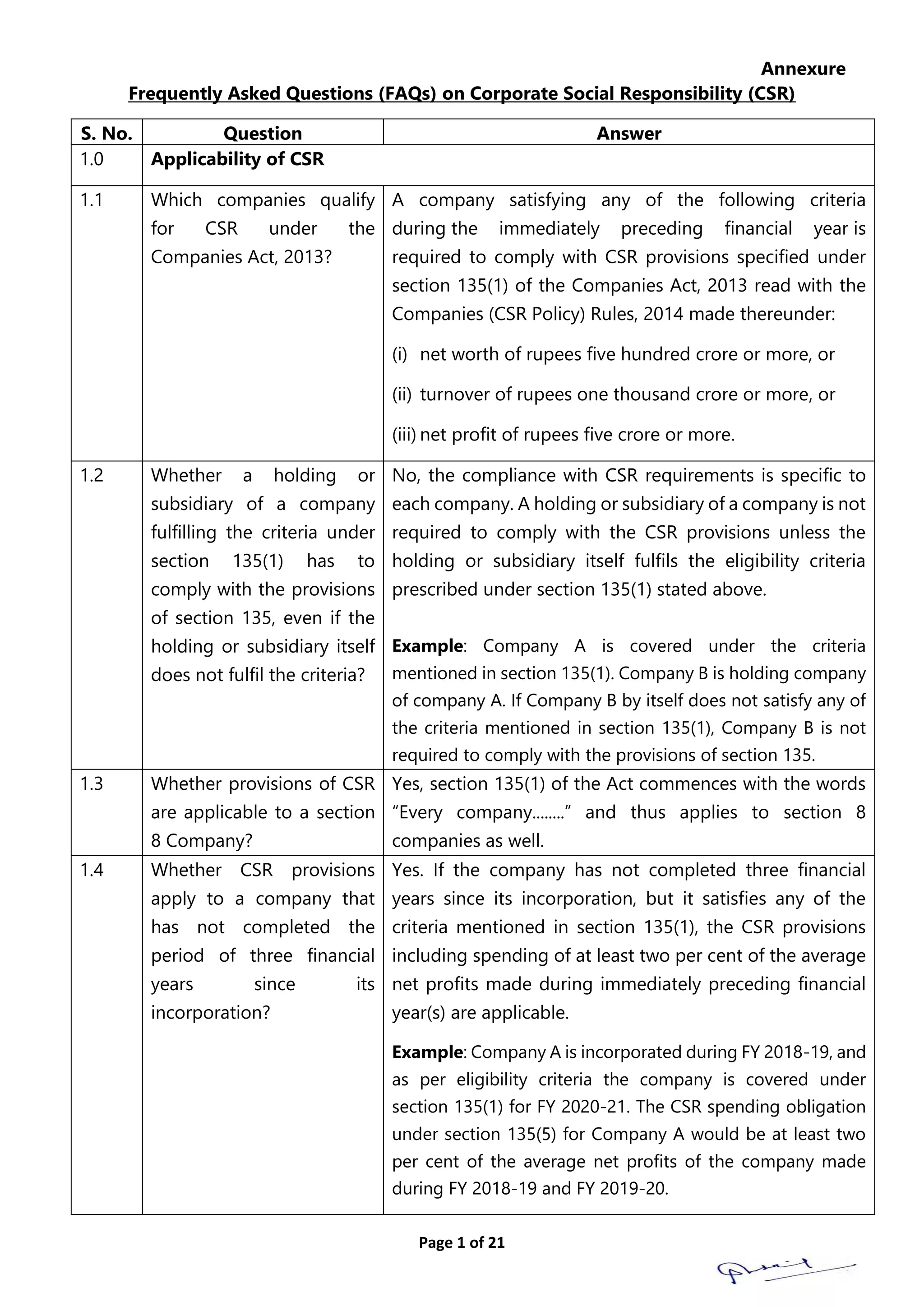 FAQs on Corporate Social Responsibility (CSR) | PDF