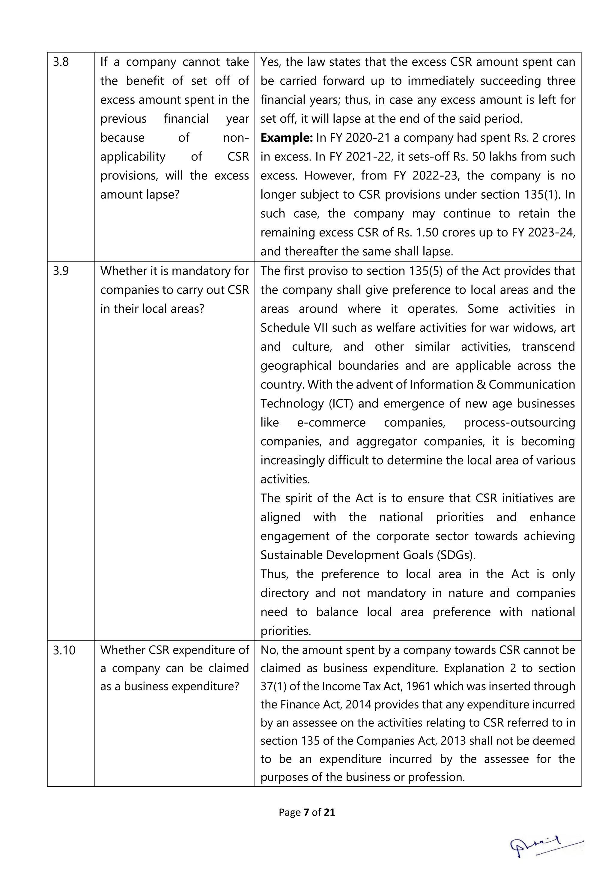 FAQs on Corporate Social Responsibility (CSR) | PDF
