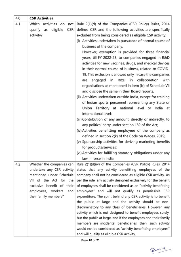 FAQs on Corporate Social Responsibility (CSR) | PDF