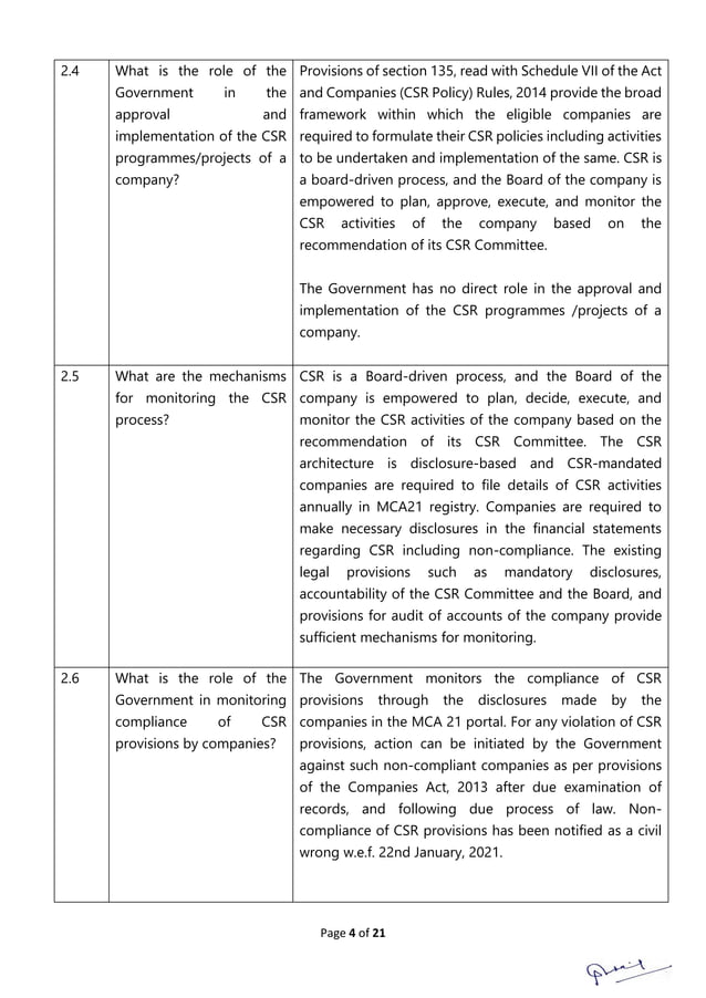 FAQs on Corporate Social Responsibility (CSR) | PDF