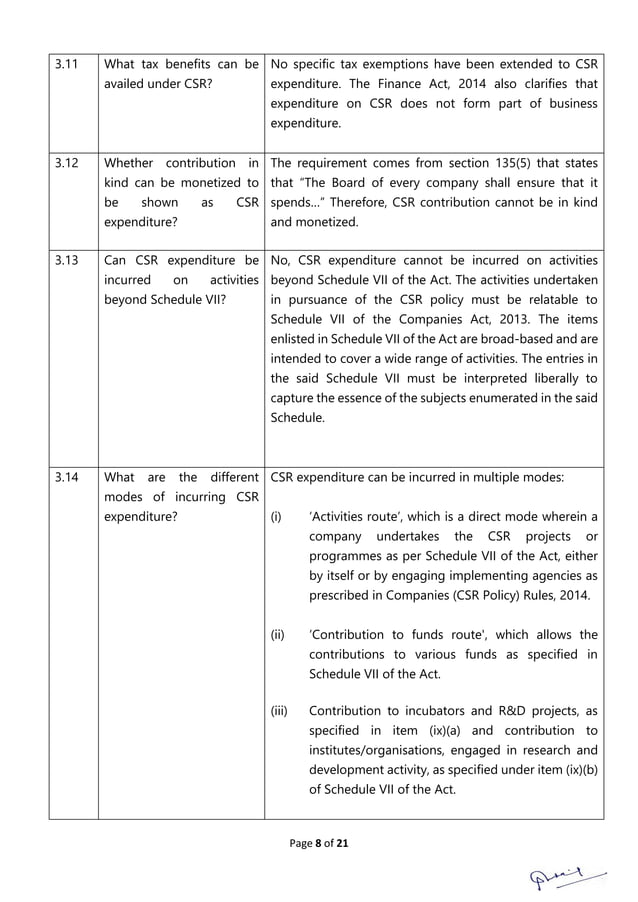 FAQs on Corporate Social Responsibility (CSR) | PDF