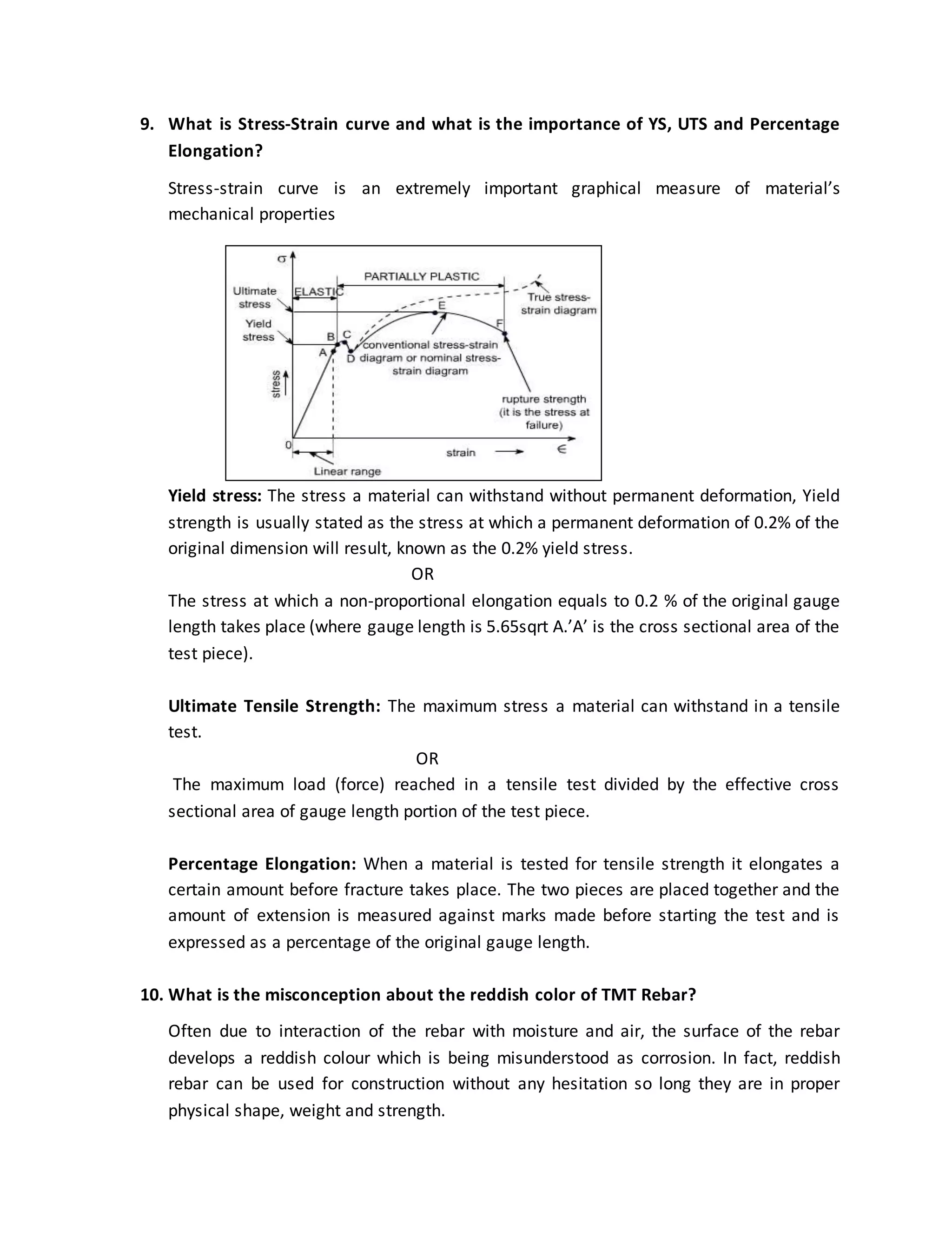 FAQ about TMT bars | DOCX