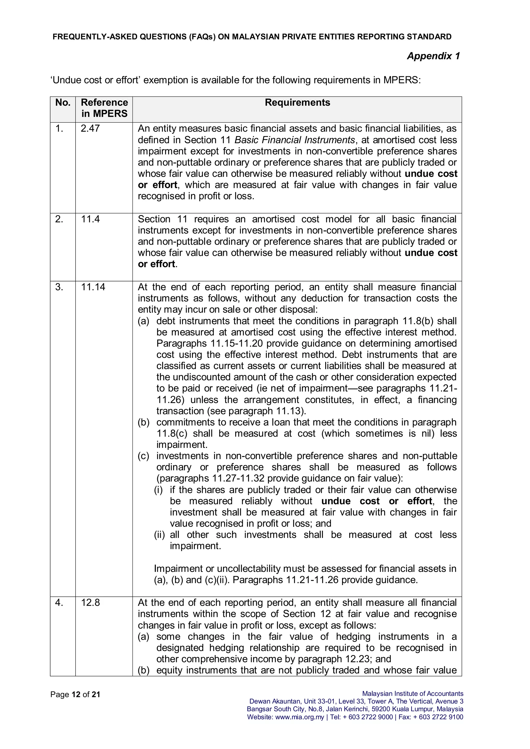 FREQUENTLY-ASKED QUESTIONS (FAQs) ON MALAYSIAN PRIVATE ENTITIES REPORTING STANDARD | PDF