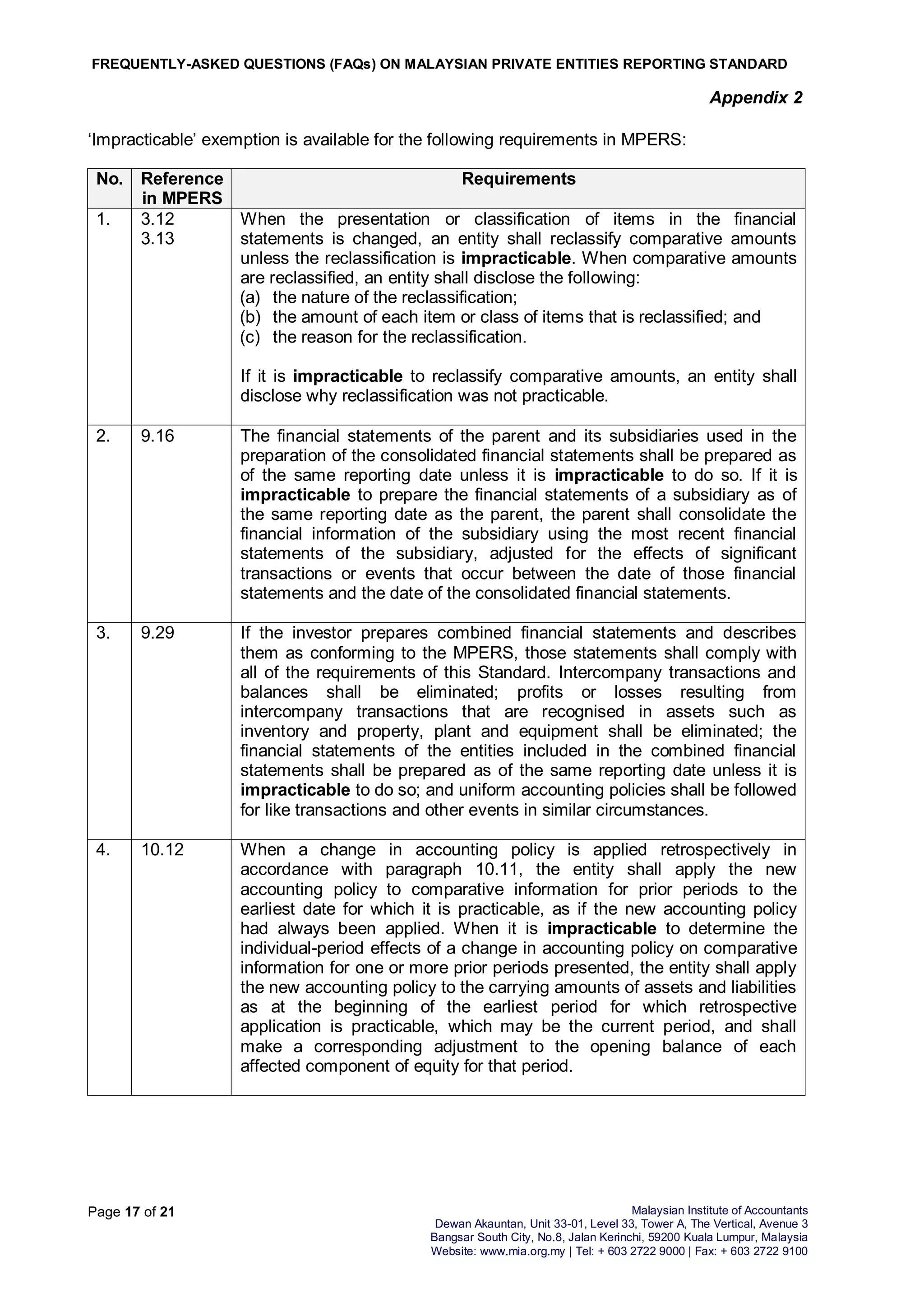 FREQUENTLY-ASKED QUESTIONS (FAQs) ON MALAYSIAN PRIVATE ENTITIES ...