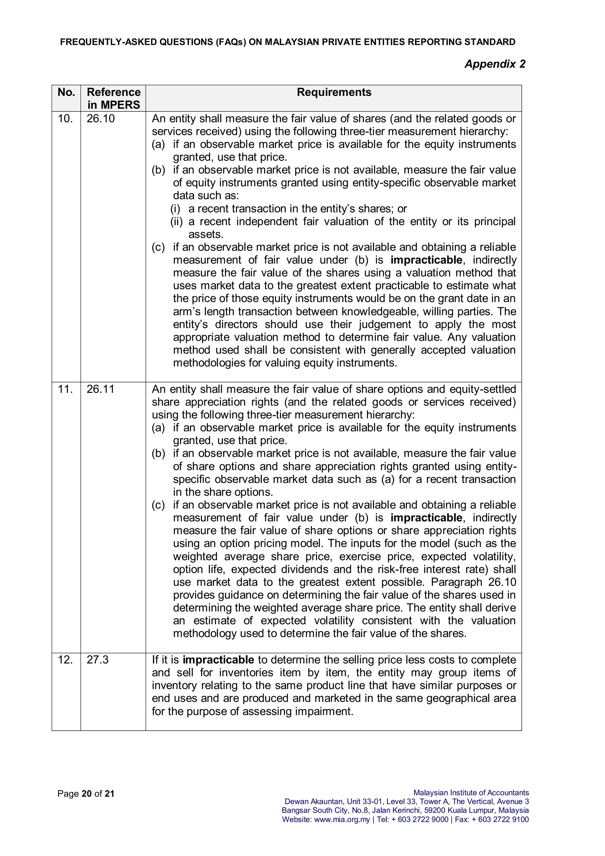 FREQUENTLY-ASKED QUESTIONS (FAQs) ON MALAYSIAN PRIVATE ENTITIES ...