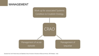 DIAGNOSIS AND MANAGEMENT CENTRAL RETINA L ARTERY OCCLUSION | PDF