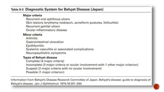 Panuveitis BEHCET DISEASE AAO Reading.pptx