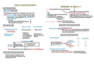 FAR 1 _Assets _Intermediate_ Accounting_ | PDF