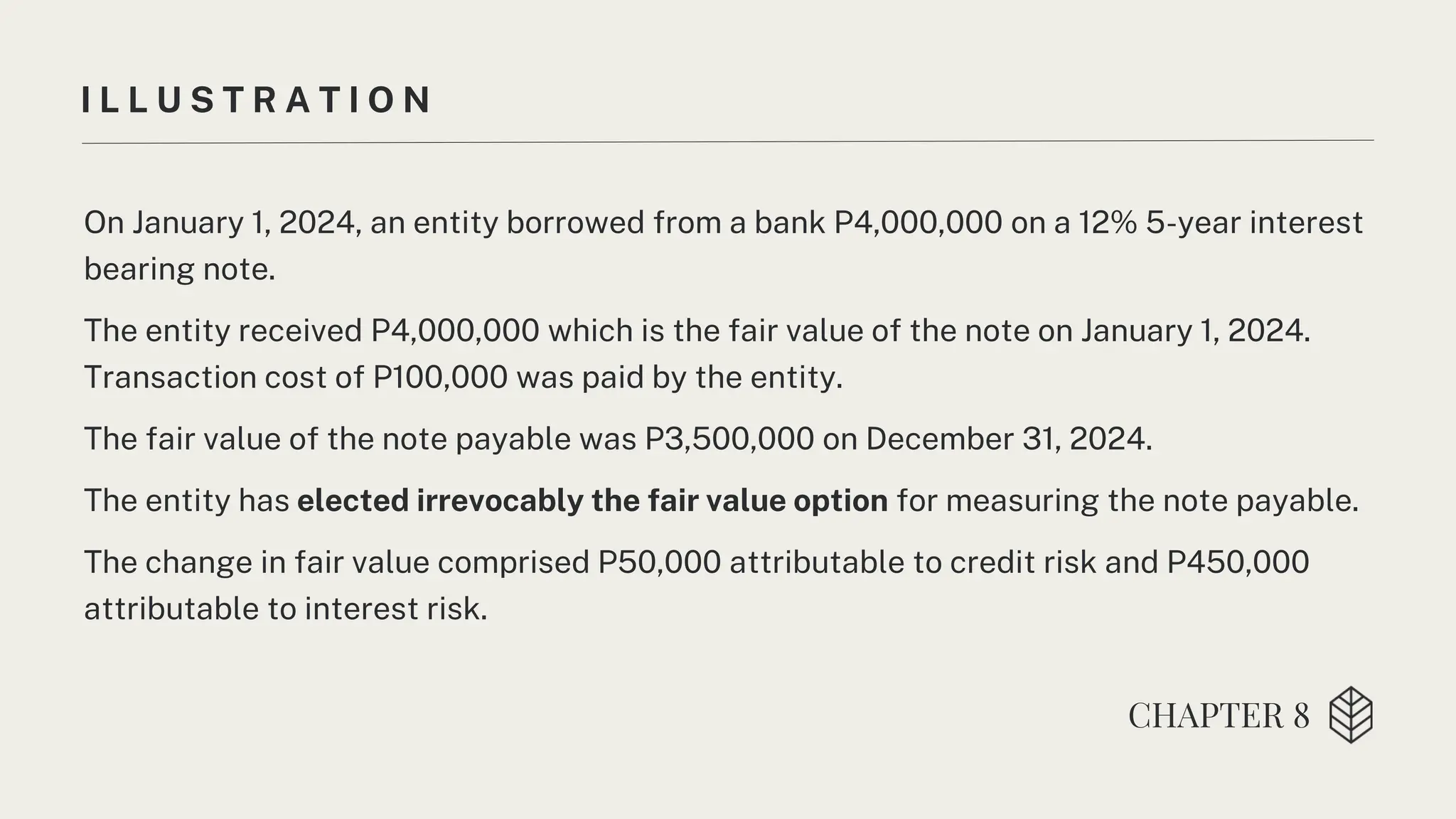 FAR 2 - Note Payable Intermediate Accounting | PPT