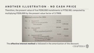 FAR 2 - Note Payable Intermediate Accounting | PPTX