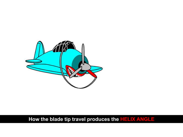 Far 23 PROPELLER ENGINE INTERFERENCE DESIGN | PPT