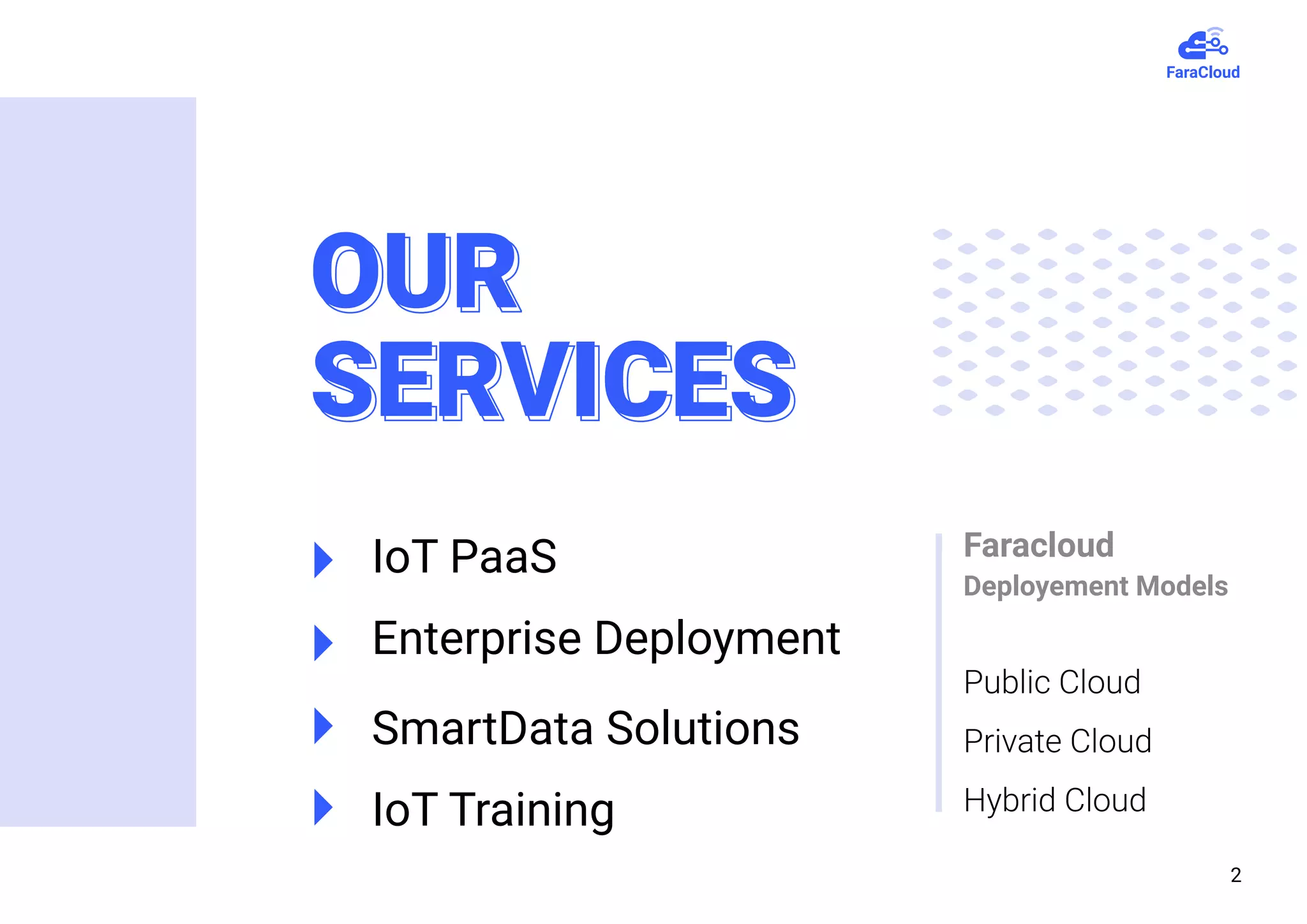 Faracloud catalogue.pdf