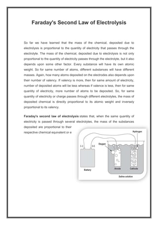 Faradays Law Of Electrolysis