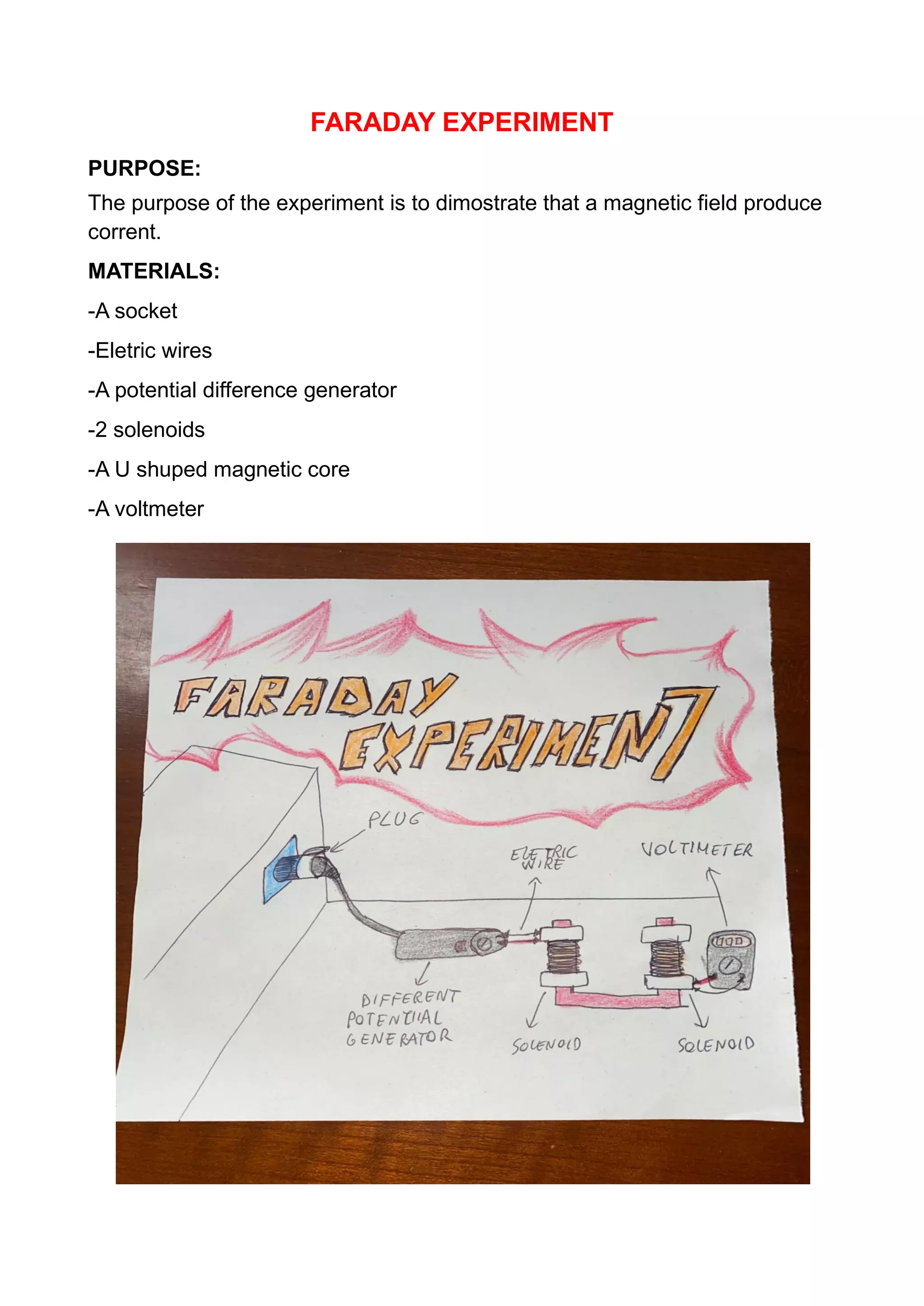 faraday experiment | PDF
