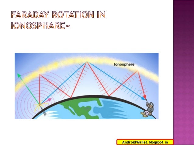 Faraday rotation