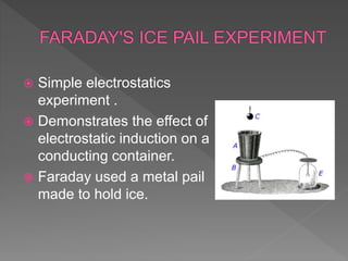 Faraday cage | PPTX
