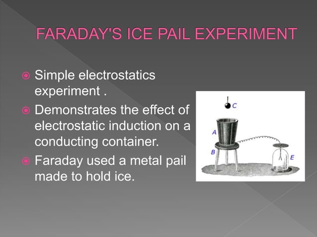 Faraday cage final | PPTX