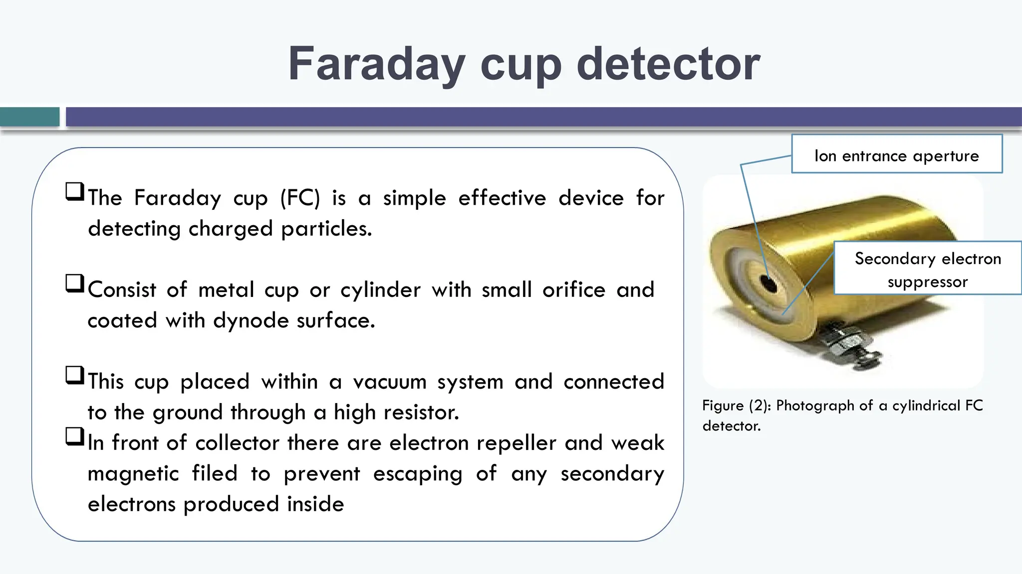 Faraday cup Mass spectroscopy Faraday cup.pptx