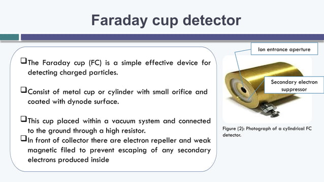 Faraday cup Mass spectroscopy Faraday cup.pptx | Chemistry | Science