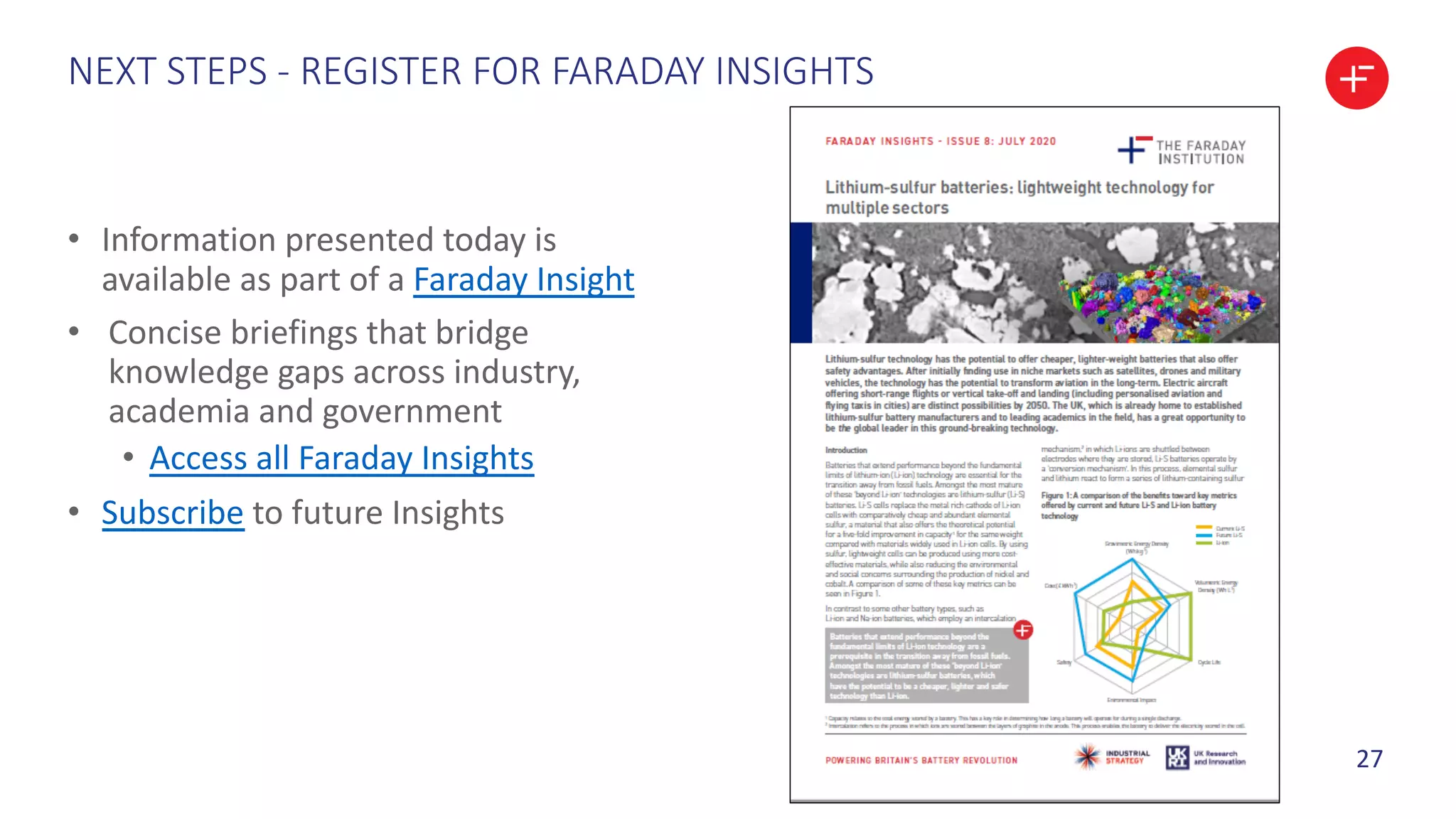 Faraday Battery Challenge webinar series: Lithium-sulfur batteries: a ...