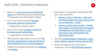 Faraday Battery Challenge webinar series: Lithium-sulfur batteries: a ...