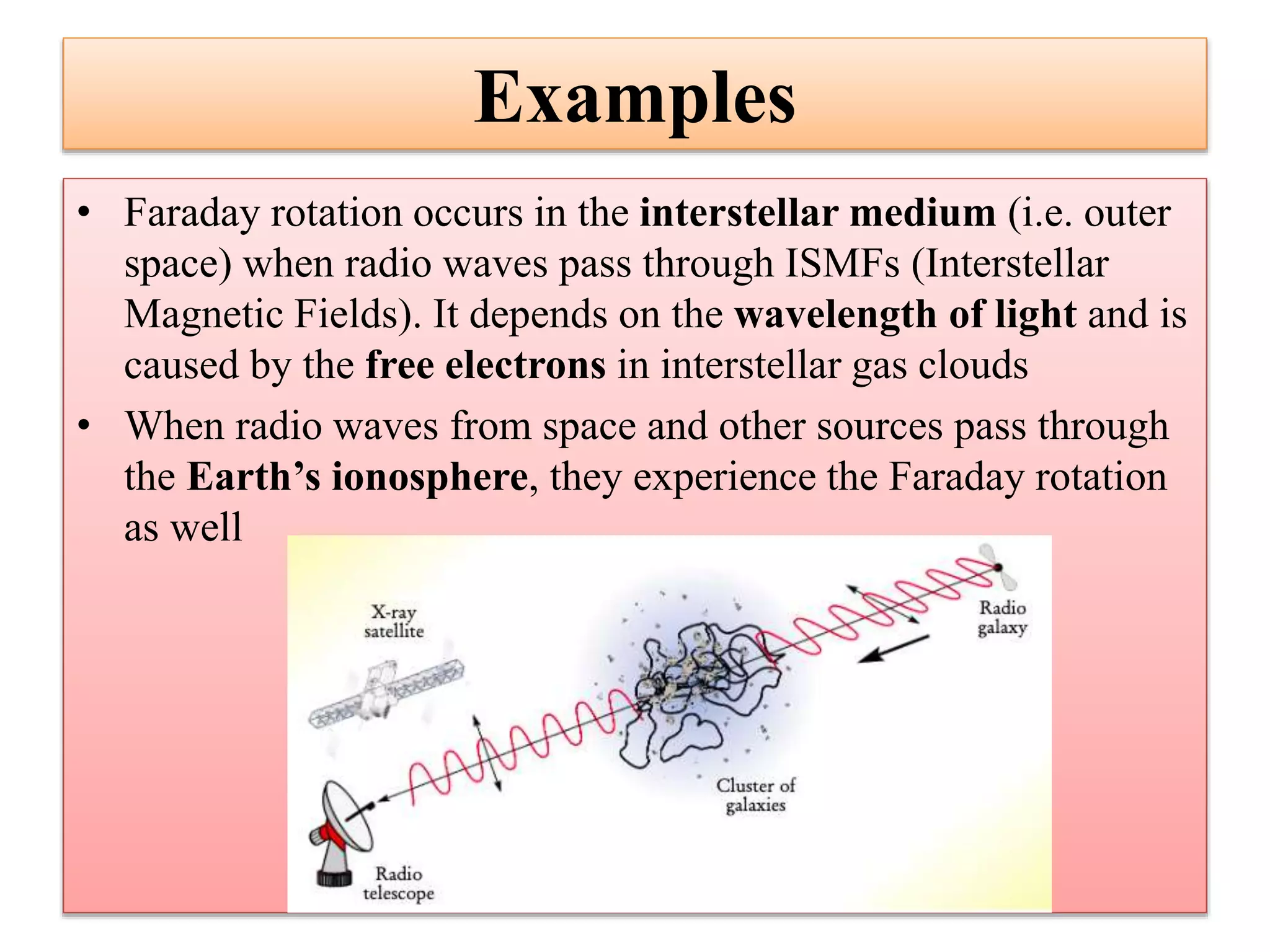 Faraday Rotation.pptx