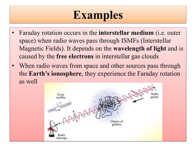 Faraday Rotation.pptx