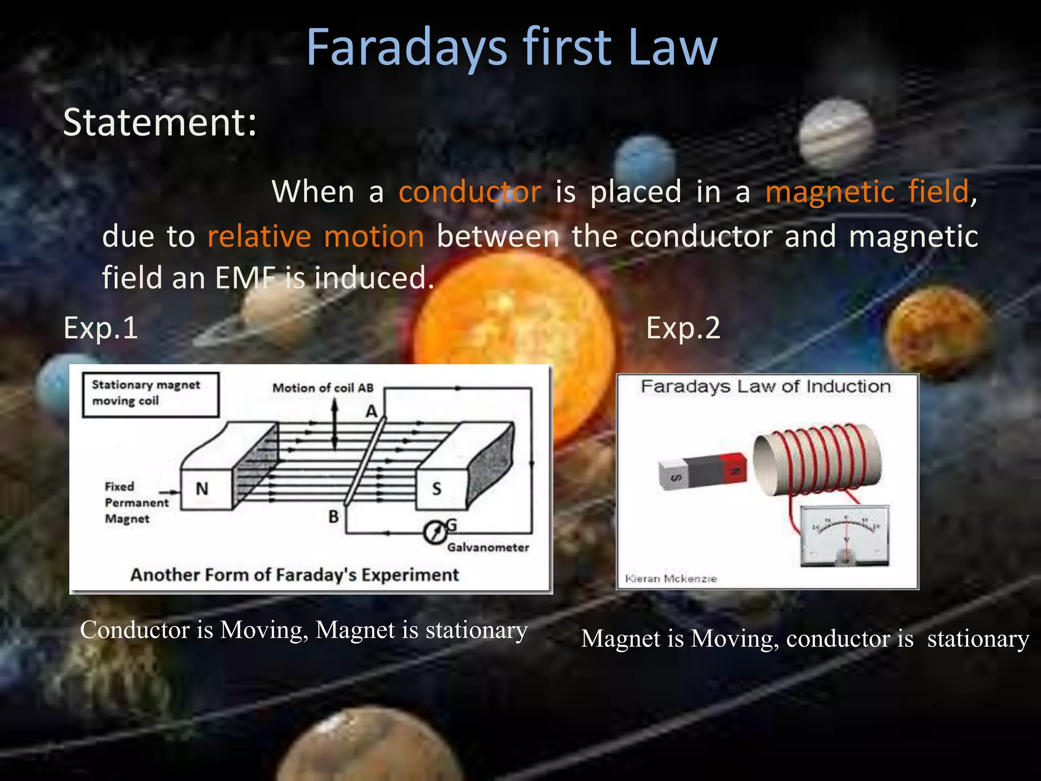 Faradays law | PPTX