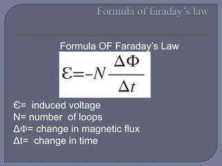 Faraday's law | PPT