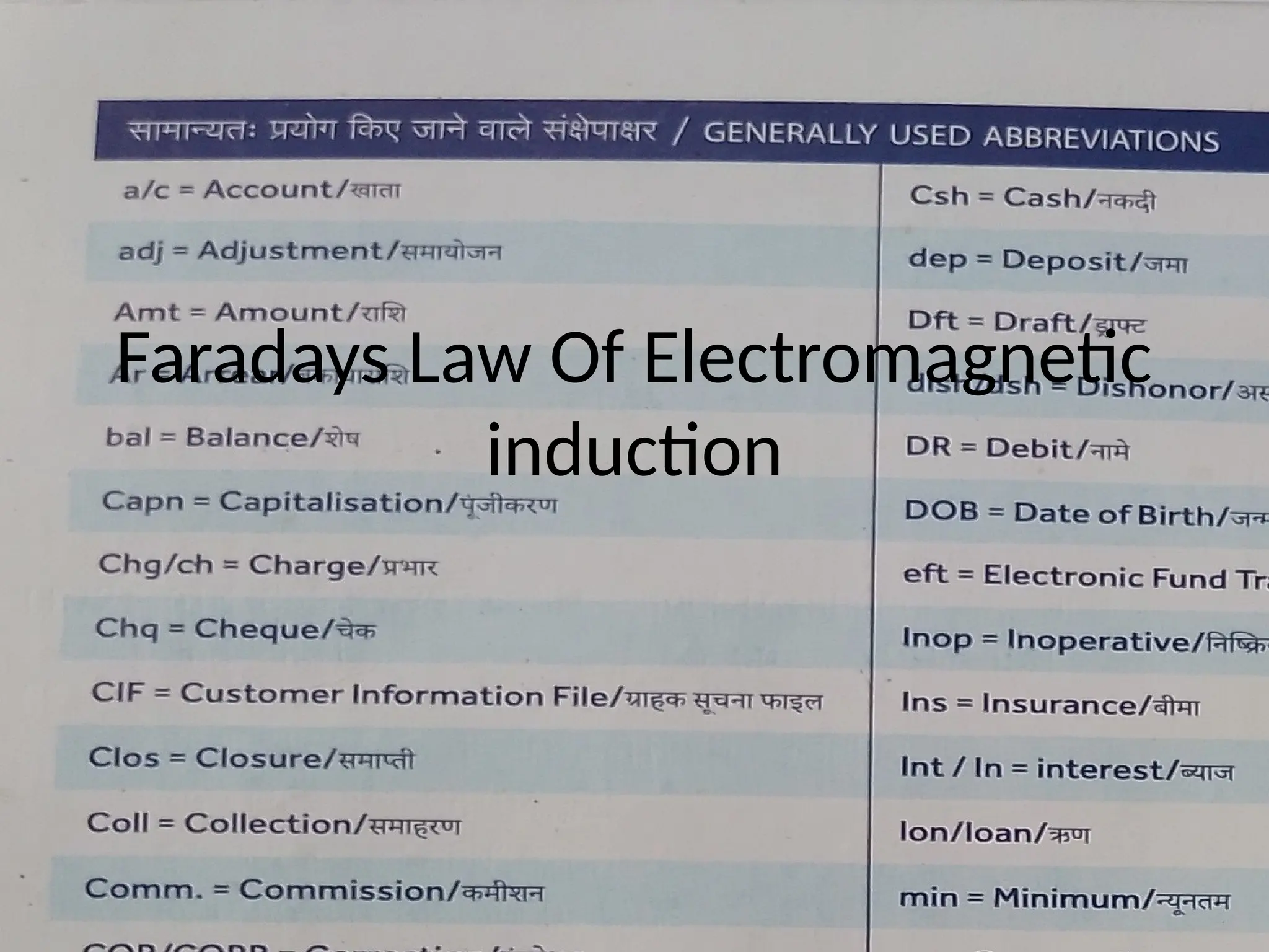 Faradays Law Of Electromagnetic induction.pptx
