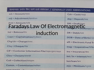 Faradays Law Of Electromagnetic induction.pptx