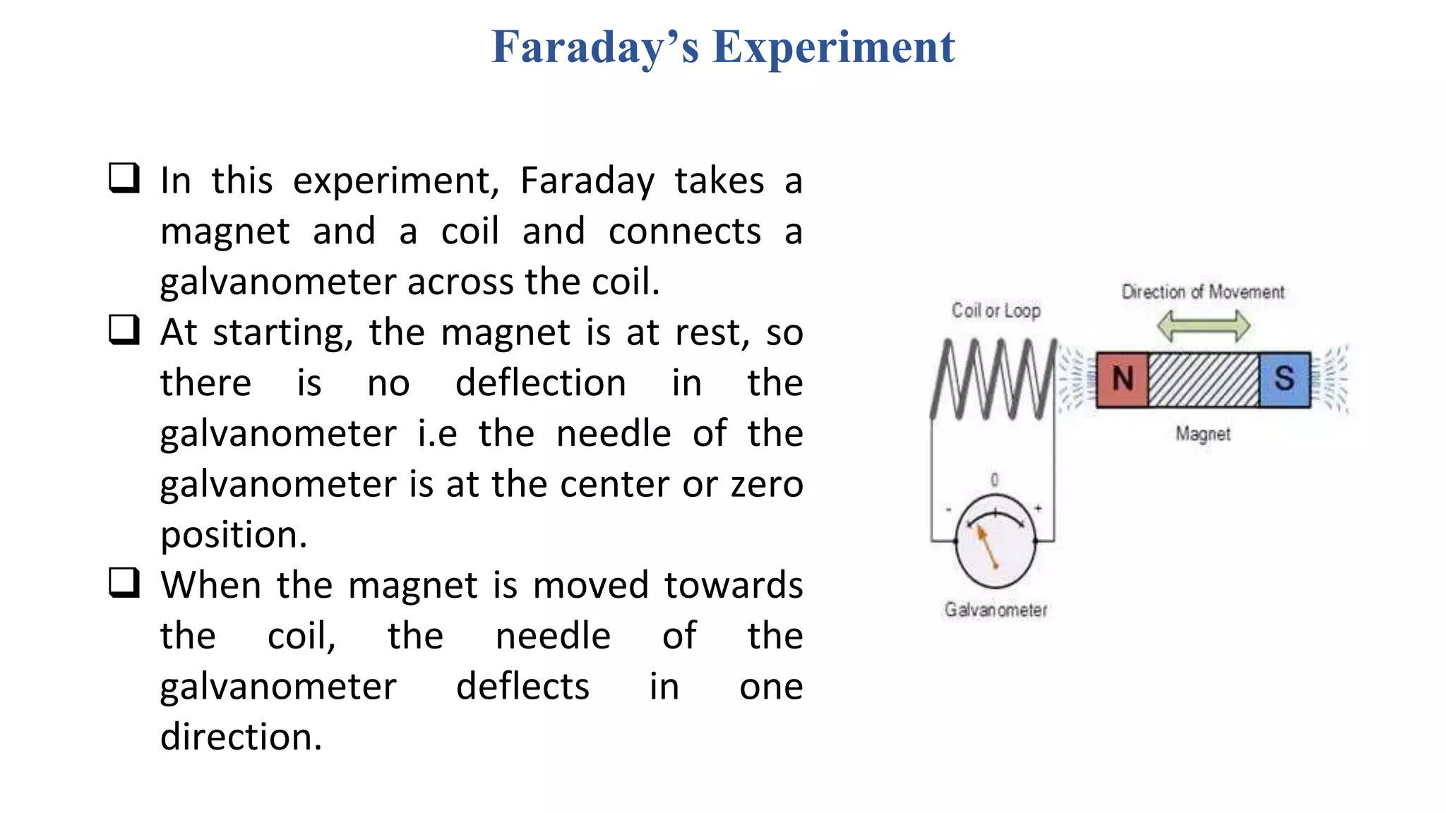 Faradays law of EMI.pptx