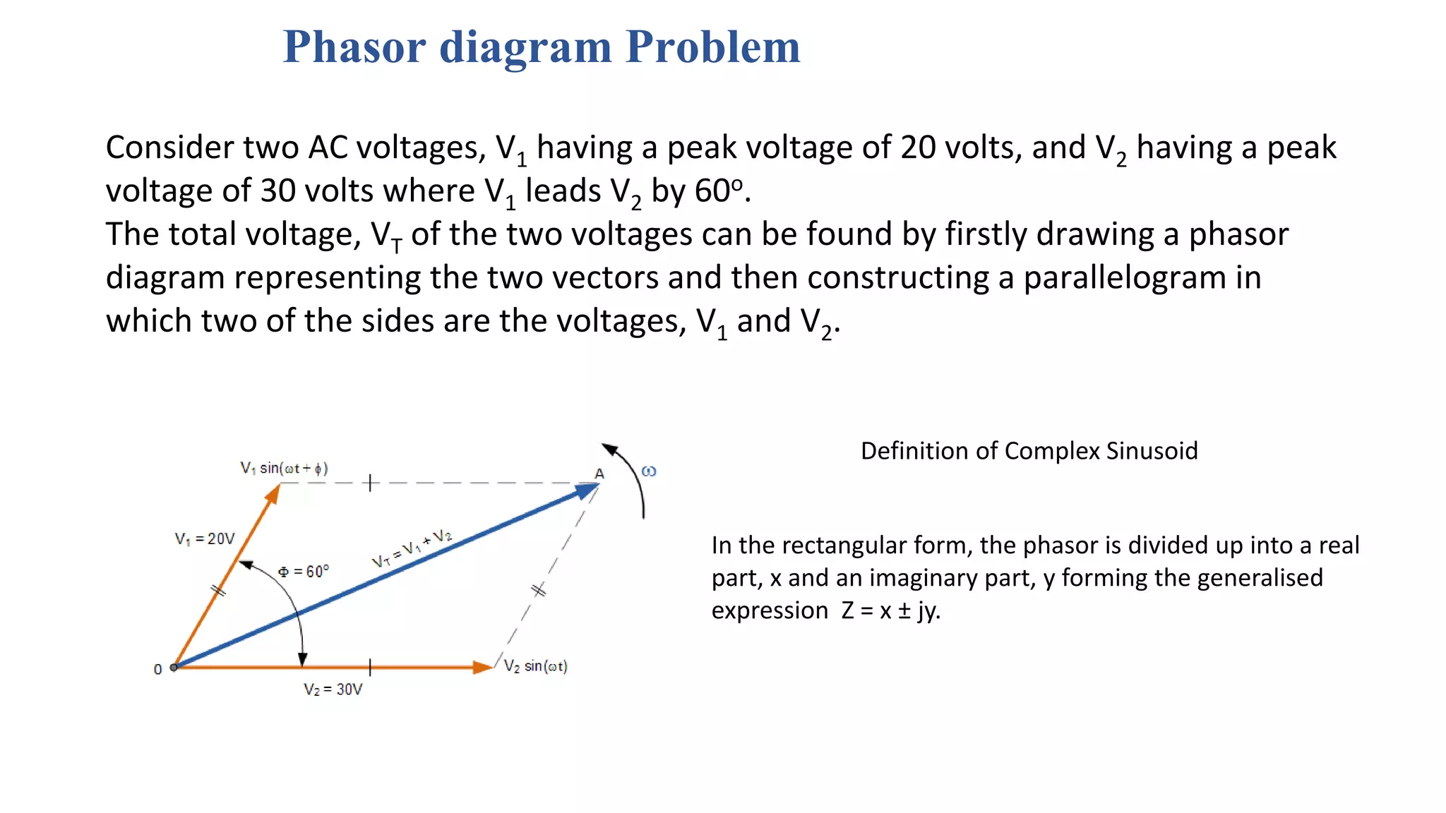 Faradays law of EMI.pptx