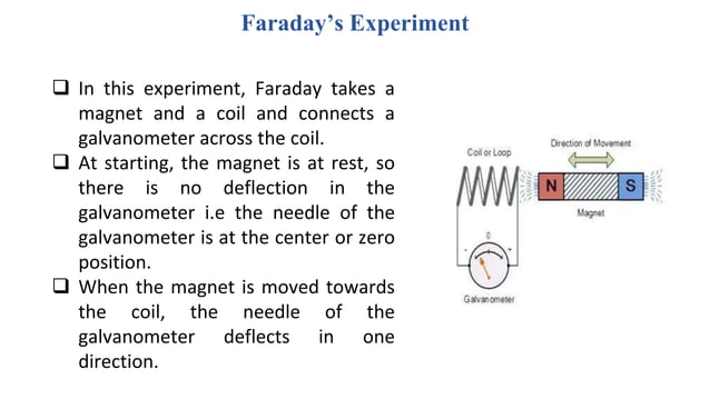 Faradays law of EMI.pptx | Physics | Science