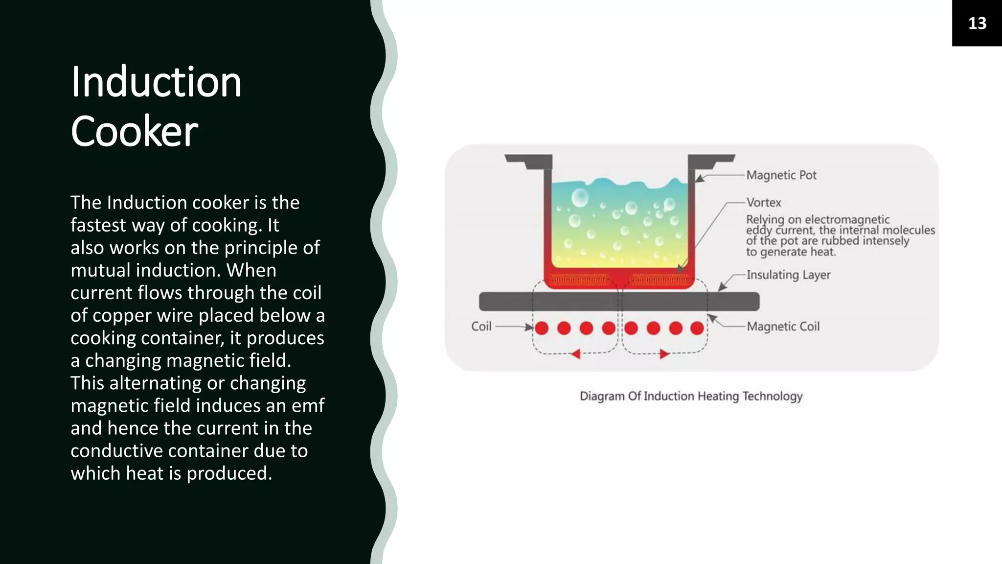 Faradays Laws Of Induction.pptx