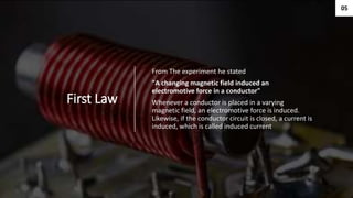 Faradays Laws Of Induction.pptx