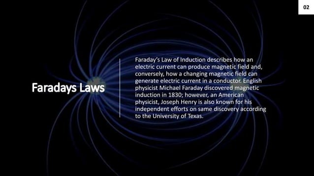Faradays Laws Of Induction.pptx