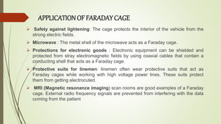 Faraday the legend | PPT