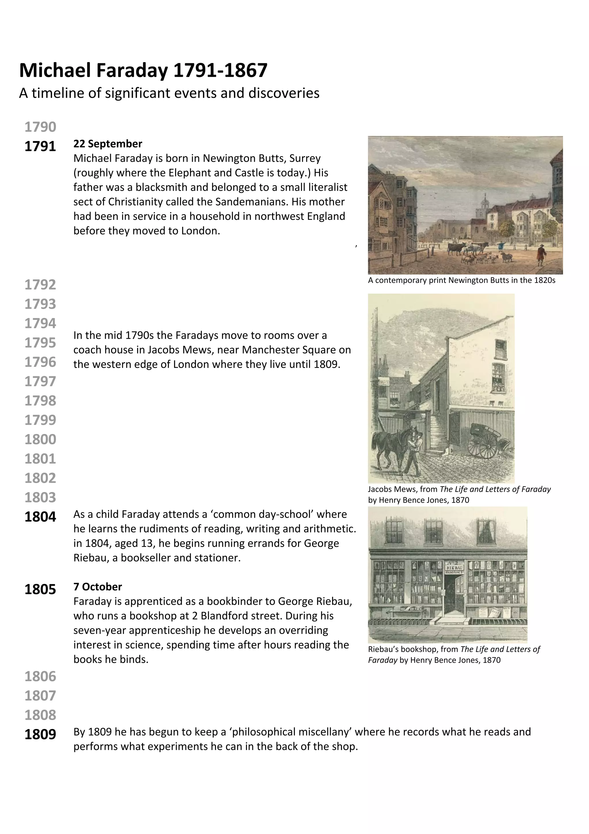 Michael Faraday | PDF