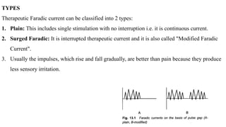 faradic current-1.pptx................... | PPTX